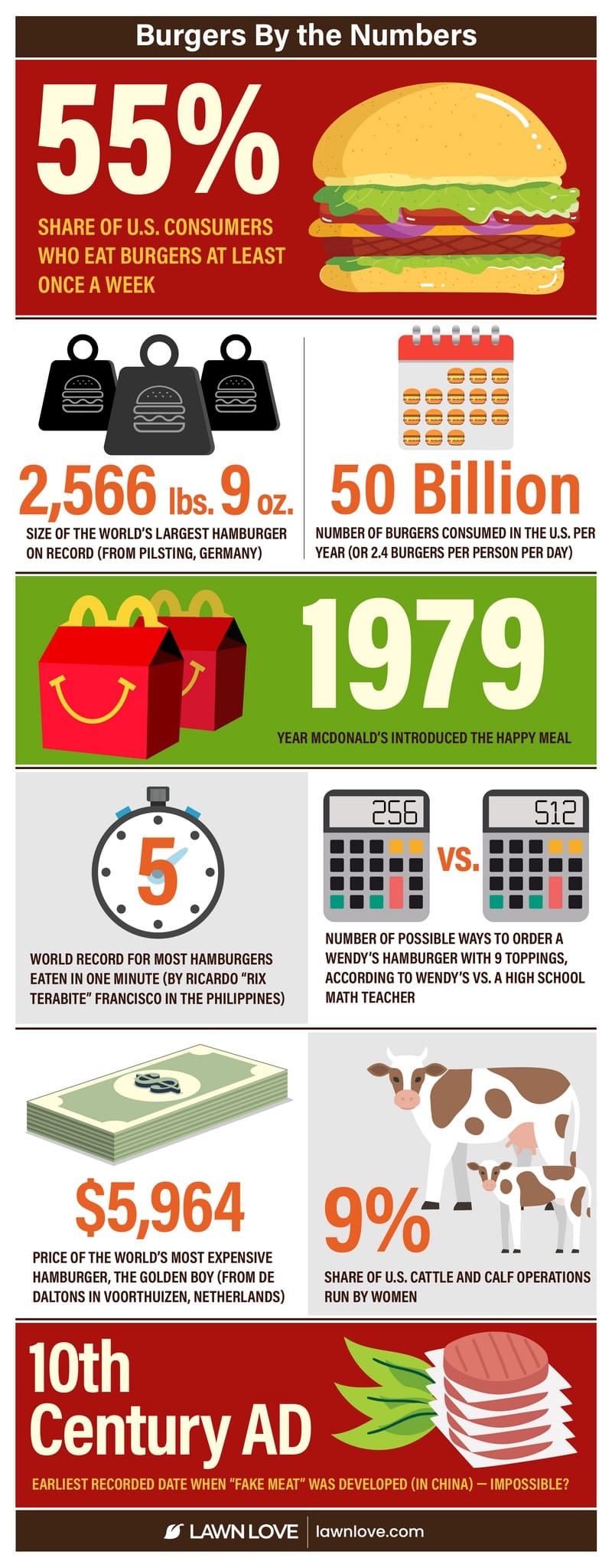 Today is National Double Cheeseburger Day: A Recommendation Plus Some ...